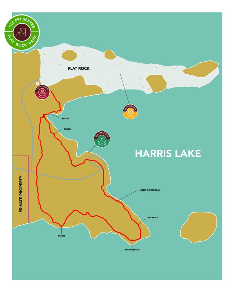 The Preserves | Harris Lake | Alabama Power Shorelines